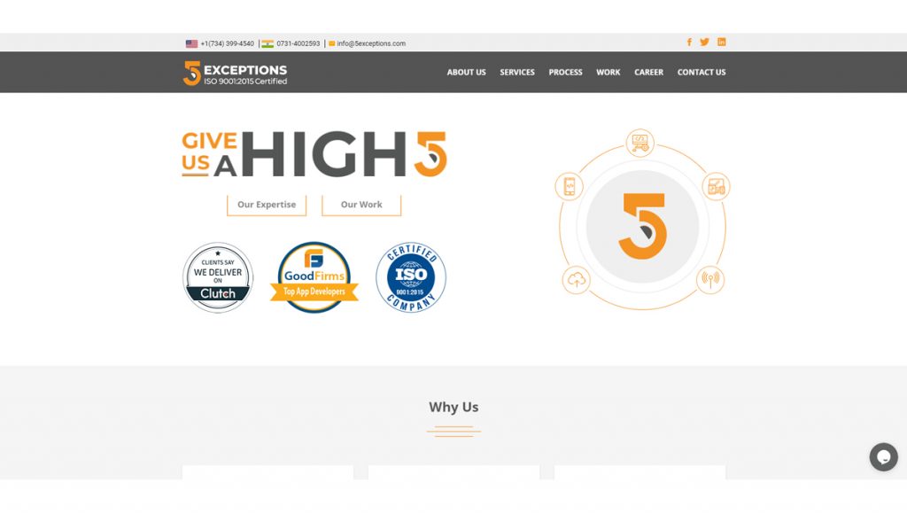 Top 10 Software Development Companies in Indore - Supersourcing