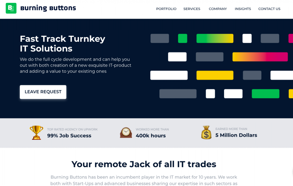 Top 10 GoLang Development Companies - Supersourcing