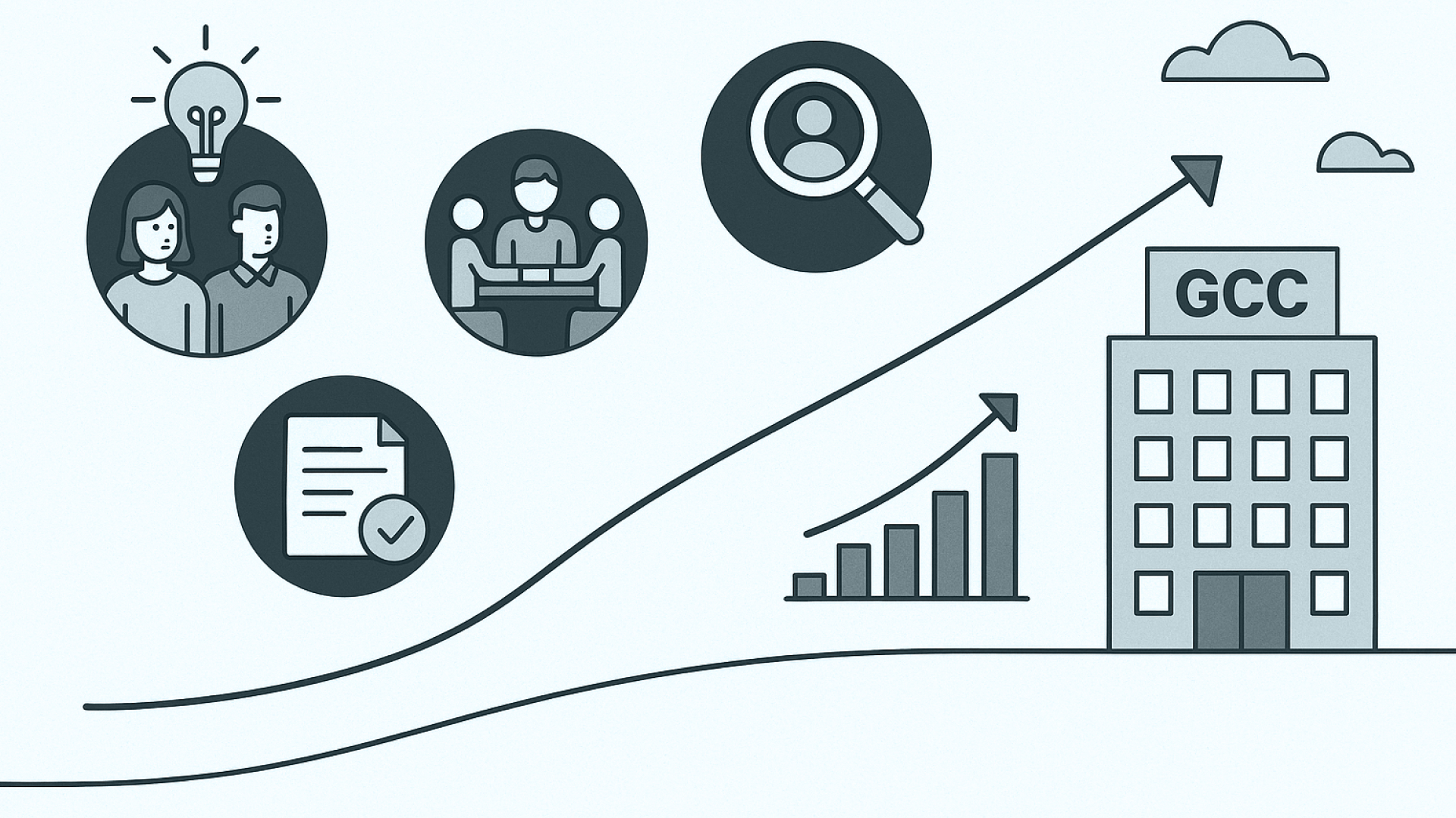 What is a Shared Services Center? A Beginner's Guide - Supersourcing